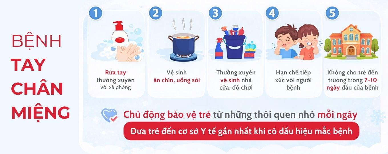 HAND, FOOT AND MOUTH DISEASE (HFMD) UPDATE & GUIDELINES - Bệnh Viện ...